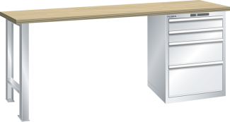 LISTA Configurator – Workbench